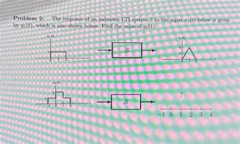 solved problem 1 for each of the following systems specify
