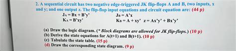 Solved A Sequential Circuit Has Two Negative Edge Triggered Chegg