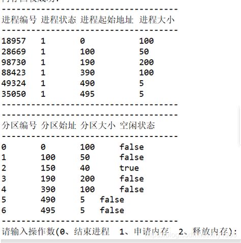 操作系统——动态分区管理 用java实现适应算法的内存分配和回收过程在 Main中通过一些具体的分配和回收动作来测试上述内存分配和回收的函数每 完 Csdn博客