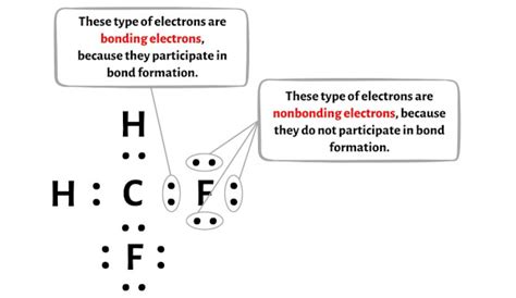 Ch2f2 Lewis Structure Answers