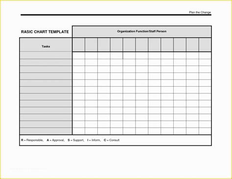 Free Excel Gantt Chart Template Of Gantt Chart Template Word Free