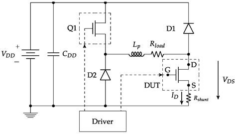 Impact Of Gamma Radiation On Dynamic Rdson Characteristics In Algan Gan Power Hemts