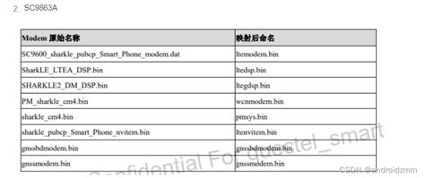 展锐android 10平台ota升级 安卓ota升级包下载 Csdn博客