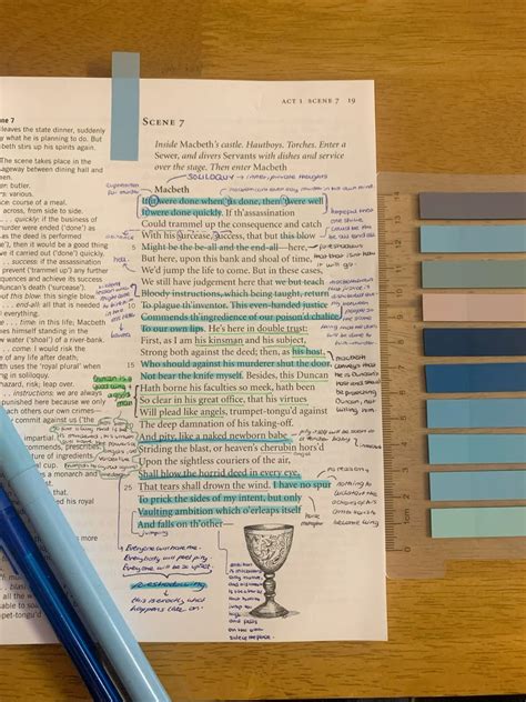 Macbeth Aqa English Literature Artofit