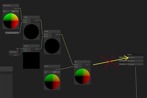 cannot connect float3 output to vertex position node in shader graph