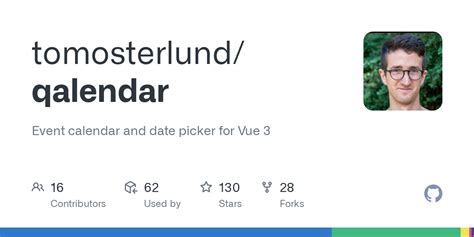 qalendar roadmap · github