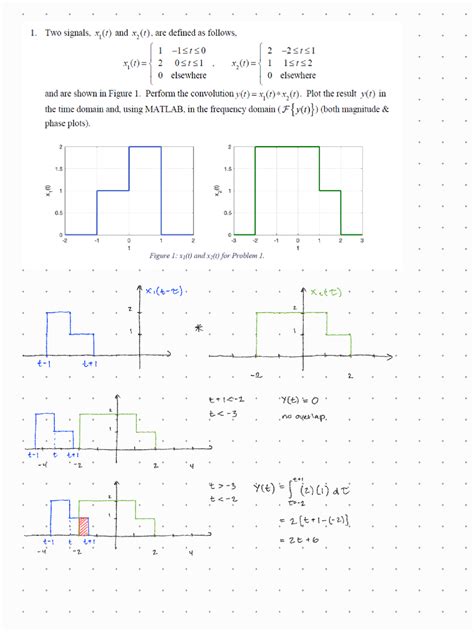 HW Sol Homework EE Studocu