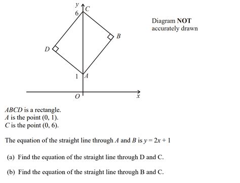 Gcse Mathematics