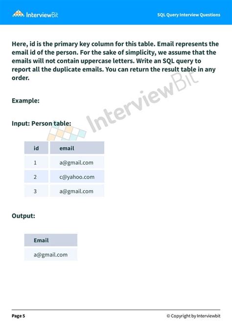 Sql Query Interview Questions Pdf