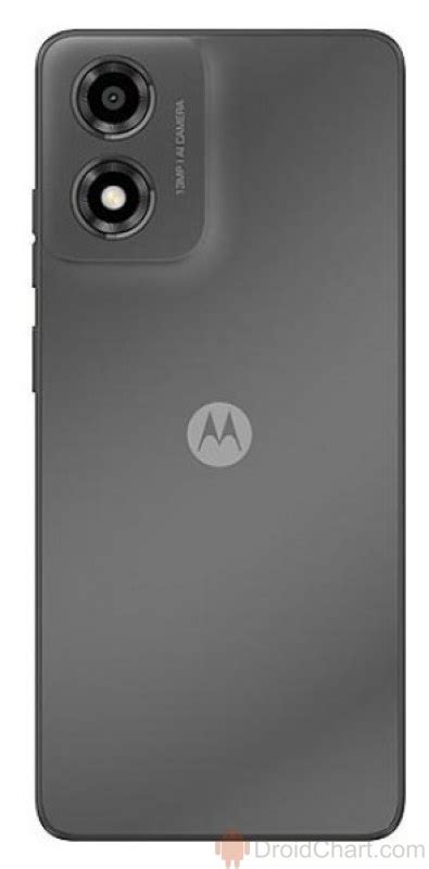 Motorola Moto E14 Revisión Pros y Contras