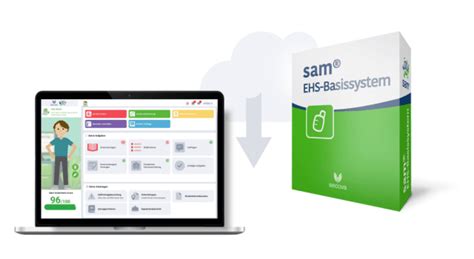 EHS Bedeutung, Management und Software online
