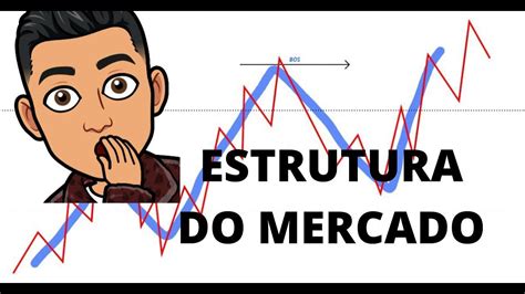 Como Validar Minha Estrutura No Forex Youtube