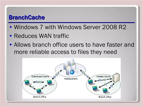 It109 Microsoft Windows 7 Operating Systems Unit 03 Lesson 01 Ppt