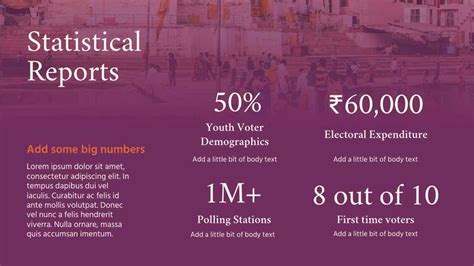 Free India PowerPoint Templates Google Slides Themes SlidesCarnival
