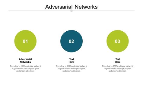 Adversarial Networks Ppt Powerpoint Presentation Icon Samples Cpb