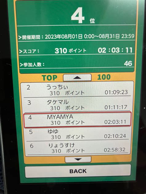 賢くなるパズル大全 毎日1問 2023年8月度ランキング 宮本算数教室 Miyamoto Mathematics Classroom