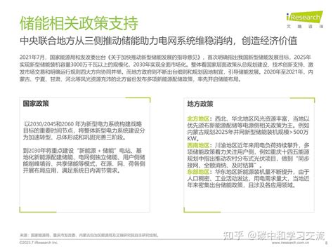 2023年中国储能行业研究报告附下载 知乎
