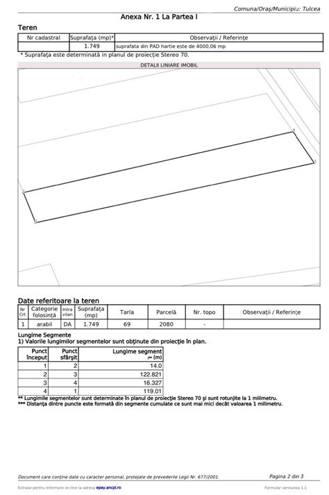 Teren Orasul Tulcea Tulcea • Olx Ro
