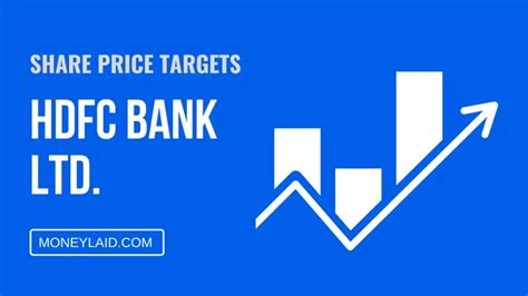 Infosys Share Price Target 2024 2025 2030 2040 2050