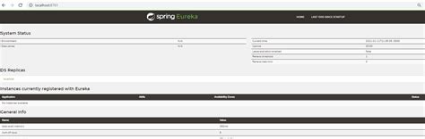 Spring Boot Eureka Server