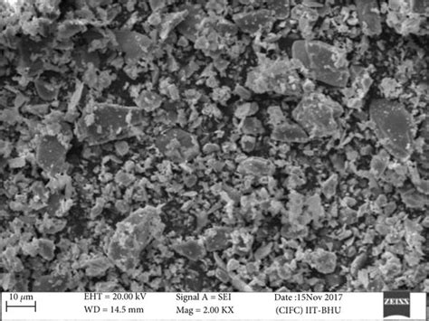 A Sem Image Of The Particles B Size Distribution Download
