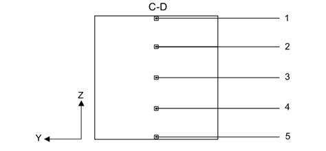 The Selected View Points In The Cross Section C D For Microstructure