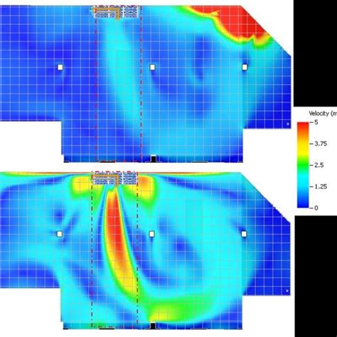 Pdf Innovative Approaches Of Experimentally Guided Cfd Modeling For