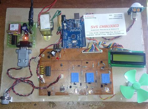 SVSEMBEDDED 9491535690 7842358459 Arduino Home Security System
