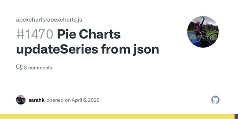 Pie Charts Updateseries From Json · Issue 1470 · Apexchartsapexchartsjs · Github
