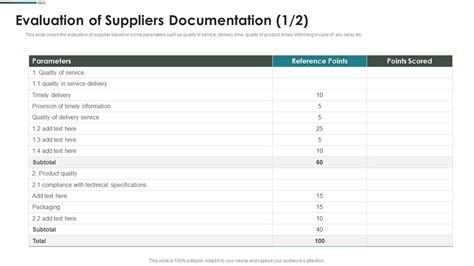 Purchase Assessment Process Evaluation Of Suppliers Documentation Summary Pdf