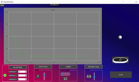 Github Daniilshpqtpidregulatorgui