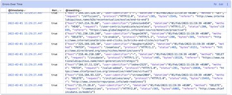 event list widget data analysis 1 190 0 1 195 0 logscale documentation