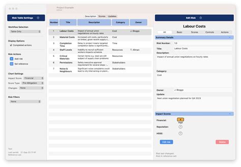 Risk Table User Modes Decision Pathways
