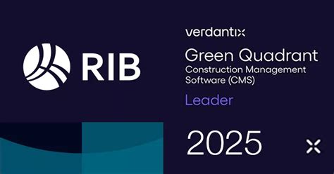 Top Construction Management Software Comparison Report