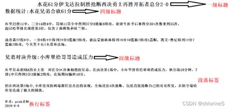 html常用标签及其用法 超详细整理 【上】 html标签大全及用法pdf csdn博客