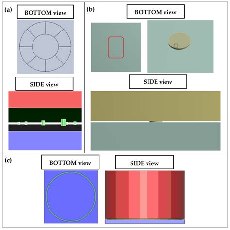 thermal assessment of dielectric microspacer technology using an