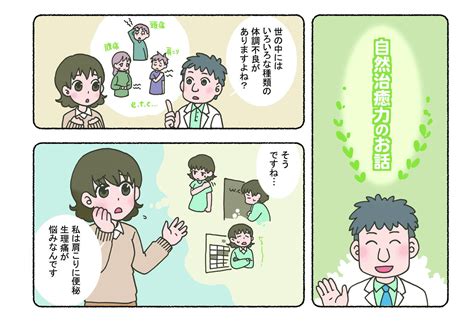 マンガ自然治癒力横浜鶴見区カイロプラクティック（整体・気功）