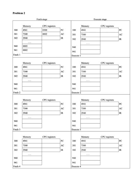 Solved The Following Hypothetical Machine Is From Chapter Chegg Com