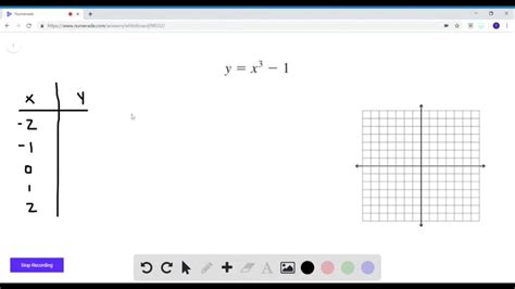 Solved Graphing Equations Make A Table Of Values And Sketch A