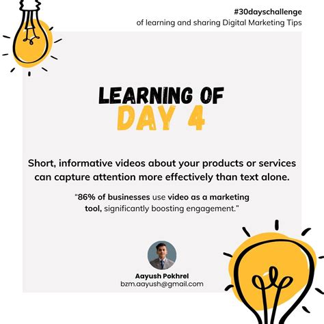 My Digital Marketing Journey On Linkedin Aayush Pokhrel Posted On The