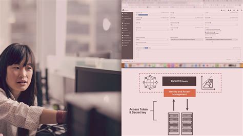 Online Course Red Hat Certified Specialist In Advanced Automation