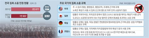 서울신문