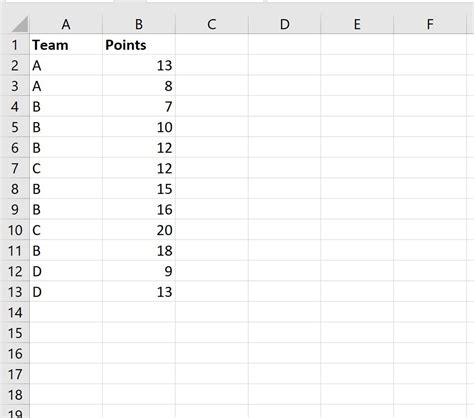 Excel How To Count Cells Not Equal To Value Online Statistics Library StatisticalPoint