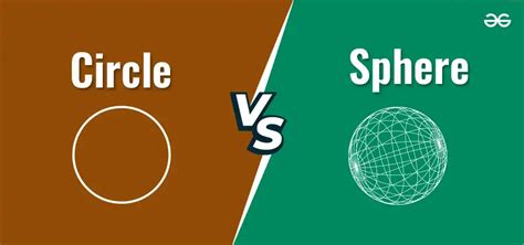 difference between circle and sphere geeksforgeeks