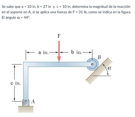 Solved Se Sabe Que A 33 In B 27 In Y C 10 In Determina La Chegg