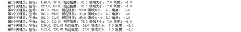 【opencv Python】28opencv的特征检测——特征点检测python Opnecv 图片特征检测方法 Csdn博客