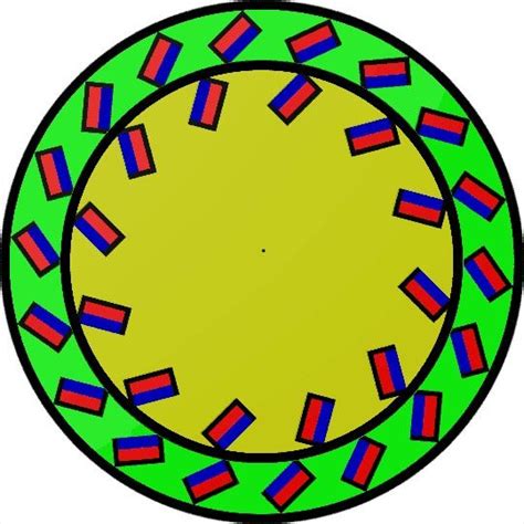 Perendev Style Magnetic Motor “free Energy Generator” Artofit