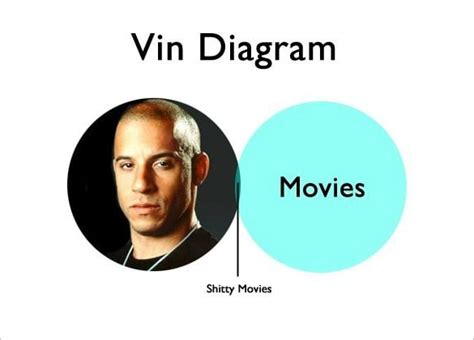 [diagram] Wiring Diagram Funny Mydiagram Online