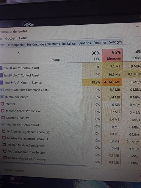 Why The Intel Arc Control Uses So Much Memory R Intel