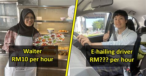Which Part Time Job In Malaysia Pays The Most We Checked